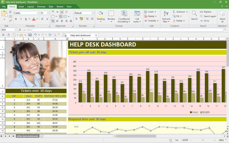13 个最常用的 Linux 版 Microsoft Office 替代品 - Cdgzu.com