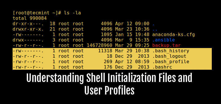 了解 Linux 中的 Shell 初始化文件和用户配置文件 - Cdgzu.com