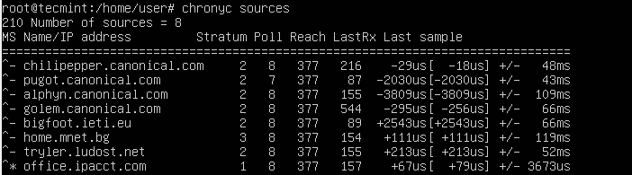 如何在 Linux 中安装和使用 Chrony - Cdgzu.com