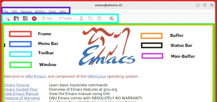 Emacs 30.1发布：新功能，安装和使用指南 - Cdgzu.com