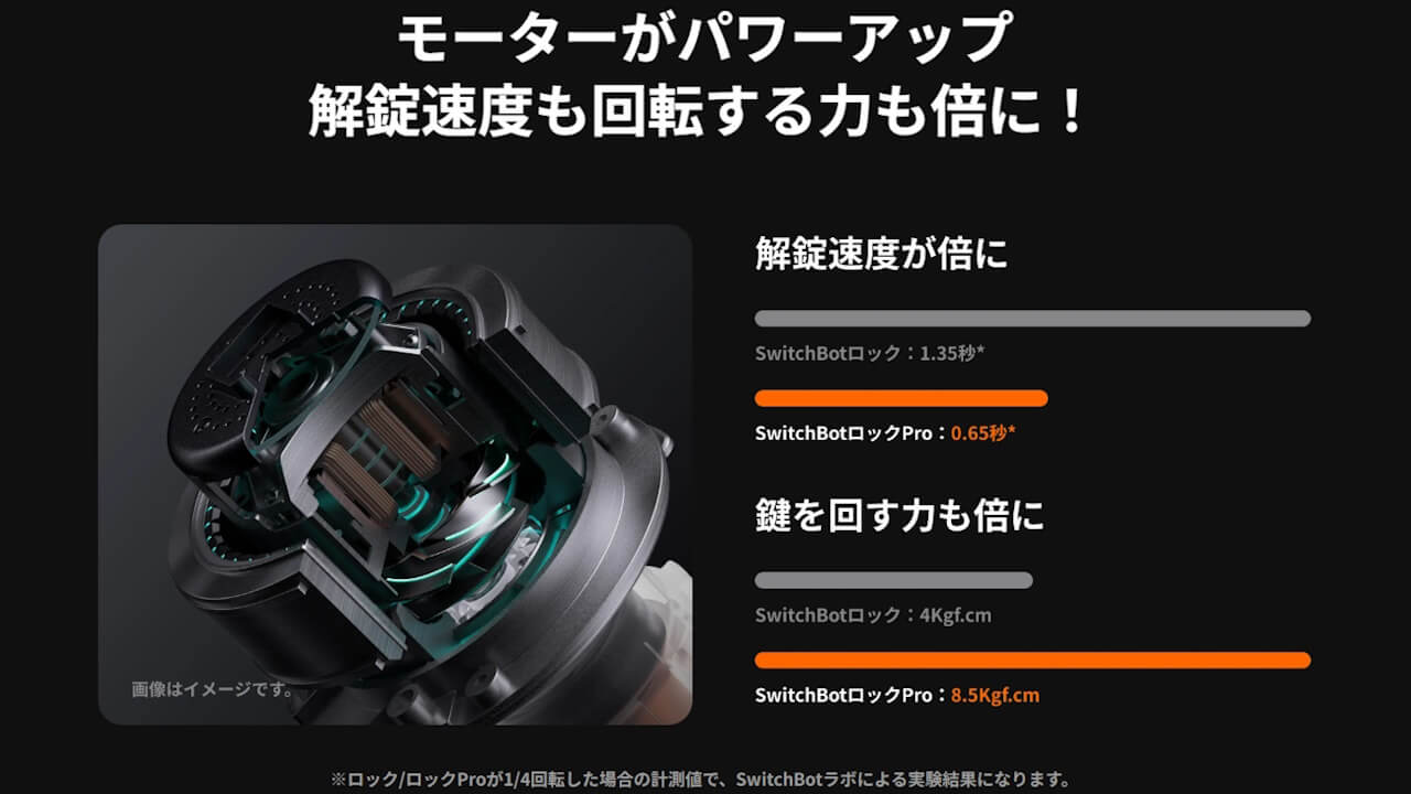 官方的！ “ Switchbot Lock Pro vs Lock”解锁速度比较视频 - Cdgzu.com