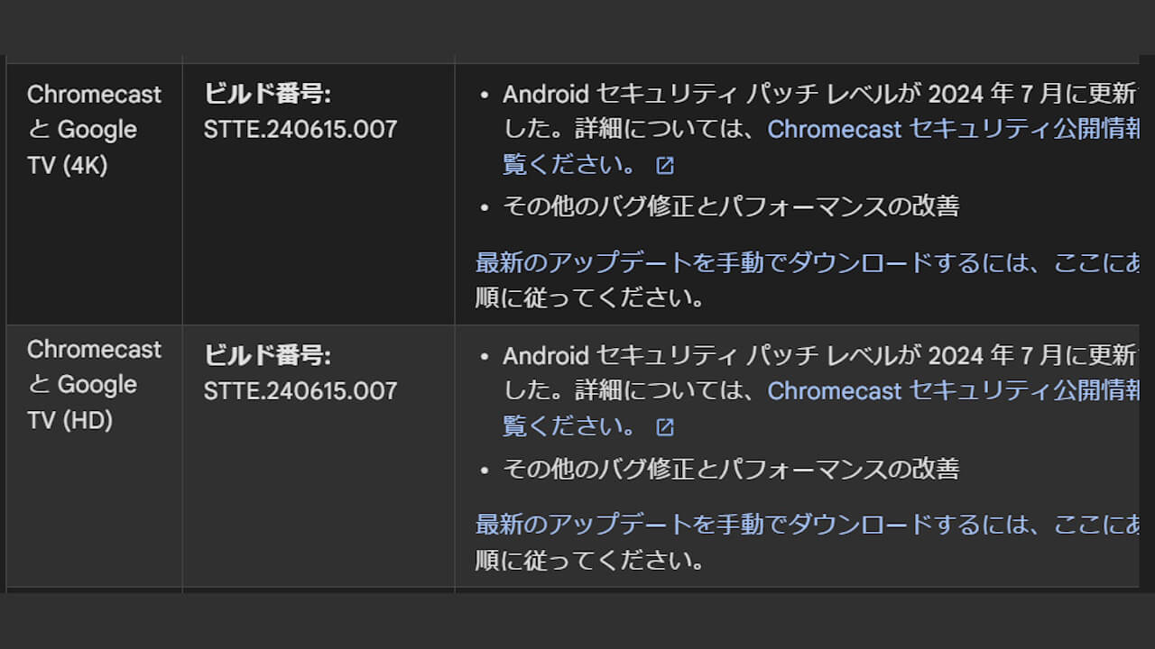 「Chromecast with Google TV (4K/HD)」固件版本说明已发布 [2024 年 9 月 24 日（星期二）] - Cdgzu.com