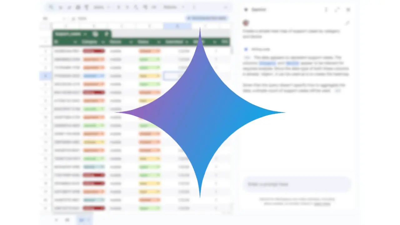 Google表“双子座”增强[Google Workspace] - Cdgzu.com