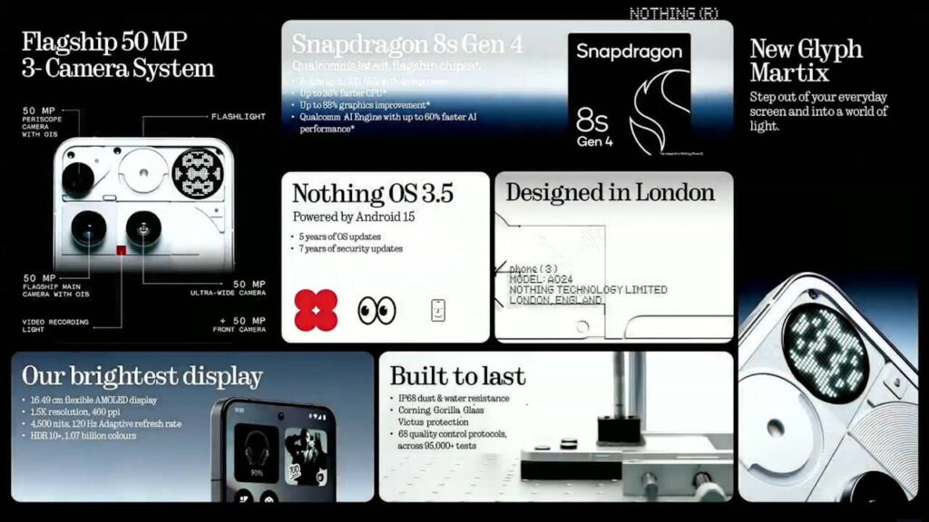 正式发布真正的全新旗舰智能手机“Nothing Phone(3)” - Cdgzu.com